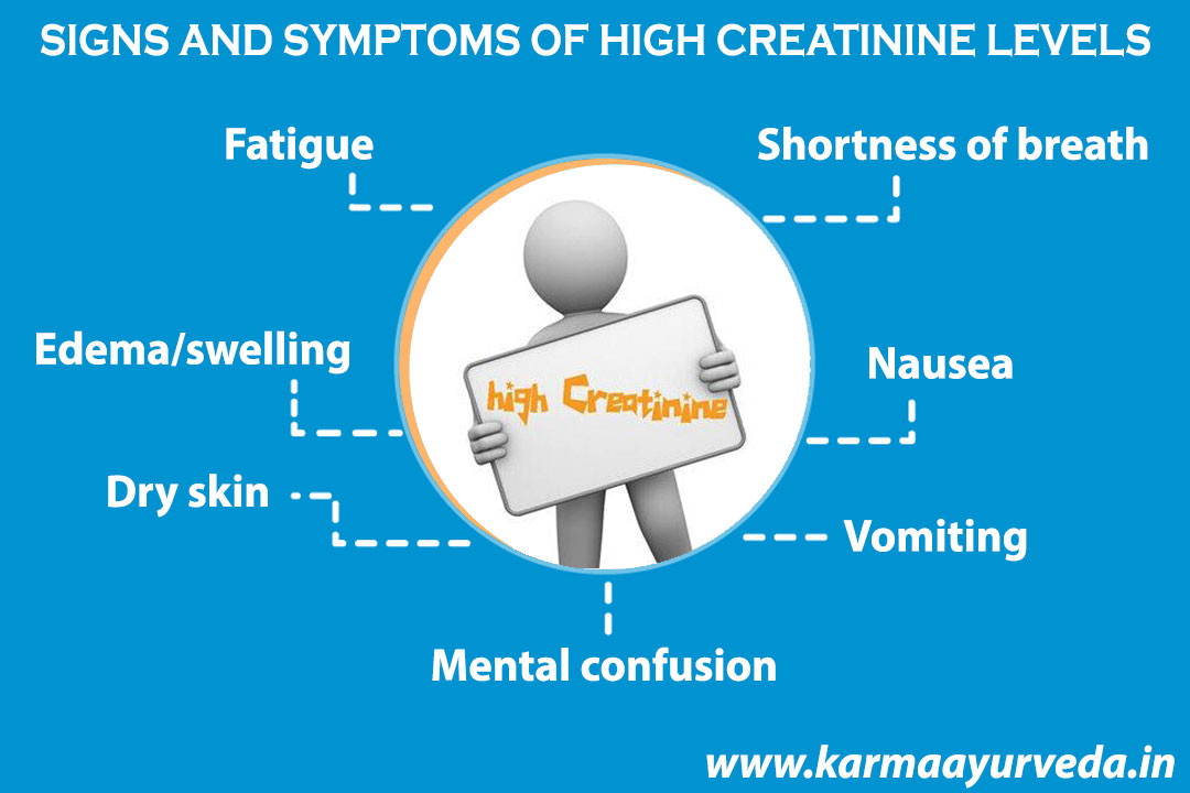 How to reduce creatinine by ayurveda